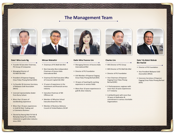 CEO & Founder Public Gold - Emas2U - Tips Pelaburan Emas
